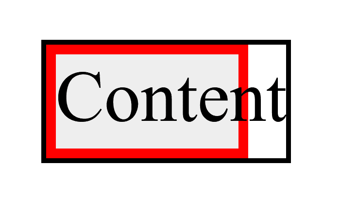 Outline vs Border in CSS - Ayush Saini